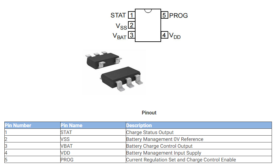 MCP73832T-2ACI/OT Li-Polymer Charge Management Controllers: Diagram ...
