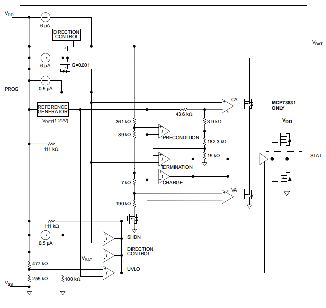 MCP73832T-2ACI/OT Li-Polymer Charge Management Controllers: Diagram ...