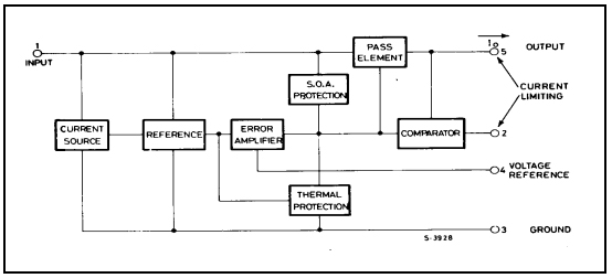 L200CV: 40V, Voltage Regulator, Pinout and Datasheet