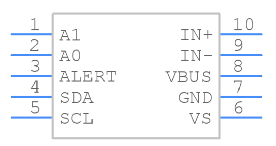 INA226AIDGSR Amplifier: Pinout, INA226, INA226 vs INA260