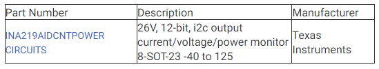 INA219AIDCNR Amplifier: Pinout, Datasheet, INA219