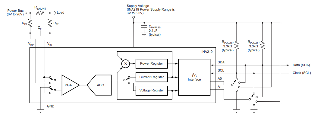 INA219AIDCNR Amplifier: Pinout, Datasheet, INA219
