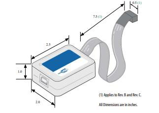 PL-USB2-BLASTER Cable: Pinout, Datasheet, Block Diagram