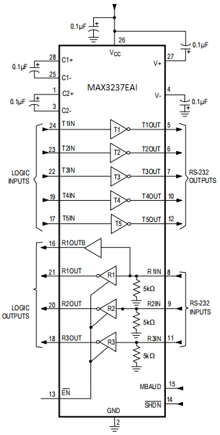 MAX3237EAI Transceiver: Circuits, Pinout, and Datasheet