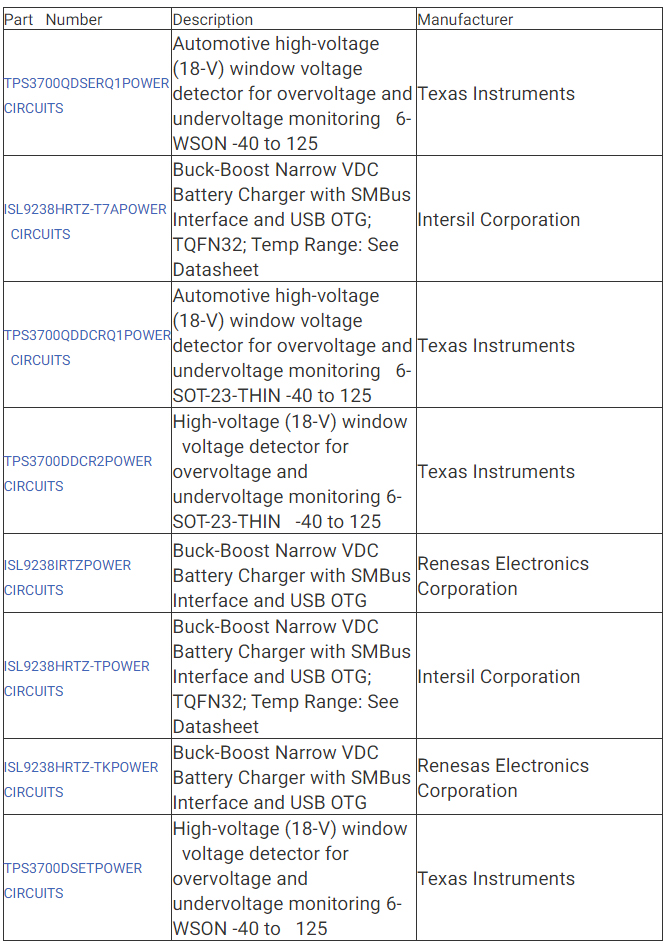 TPS3700DDCR: Pinout, Datasheet