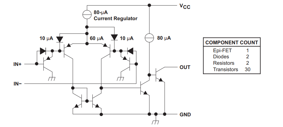 LM393DR: LM393, 36V, Pinout, Datasheet
