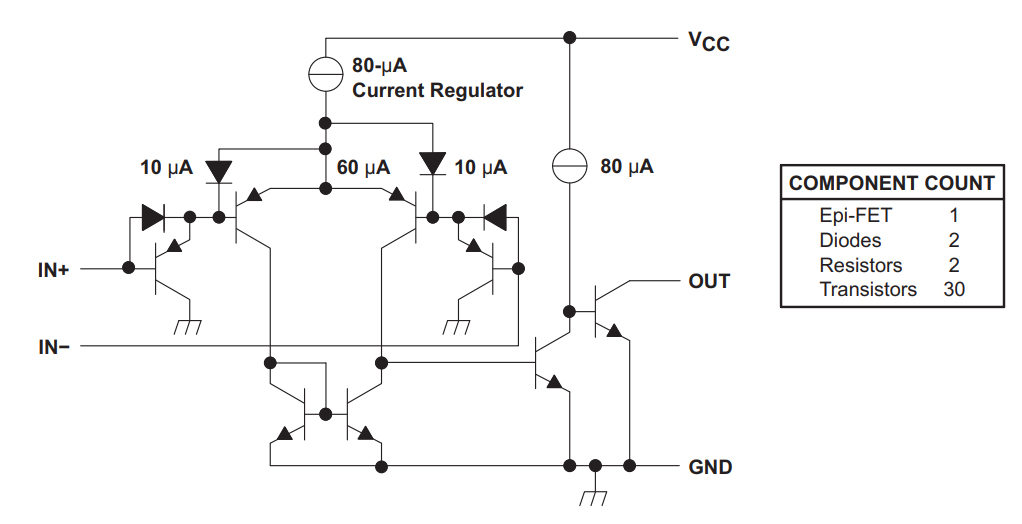 LM393P Dual Comparator: 36V, Pinout, Datasheet
