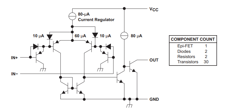 LM339AN: Comparator, Pinout, 36V