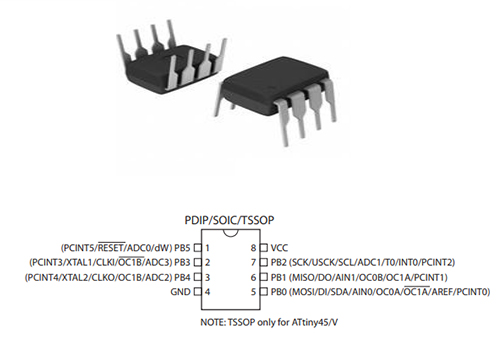 ATTINY45-20PU AVR series Microcontroller IC 8-Bit 20MHz[FAQ]: Datasheet ...