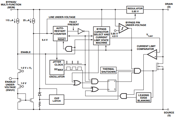 TNY278 Off-Line Switcher IC: Pinout, Product Highlights and Datasheet