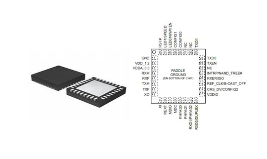 KSZ8081MNXCA 10BASE-T/100BASE-TX Physical Layer Transceiver[FAQ ...