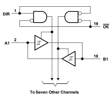 74LS245: Transistor, Pinout, Datasheet