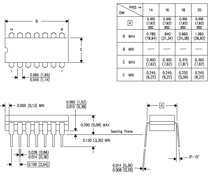 74LS245: Transistor, Pinout, Datasheet