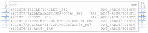 ATTINY20 8-bit AVR Microcontroller: Pinout, Features and Datasheet