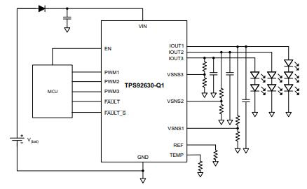 TPS92630QPWPRQ1 LED Driver: Pinout, Manufacturer, and Datasheet