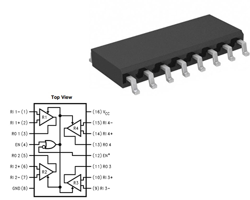 DS26LV32ATM：CMOS Receiver, Pinout, Datasheet