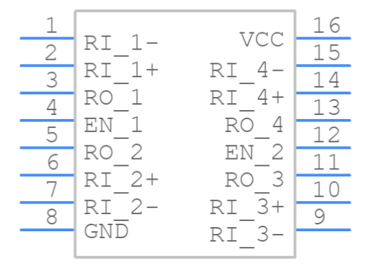 DS26LV32ATM：CMOS Receiver, Pinout, Datasheet