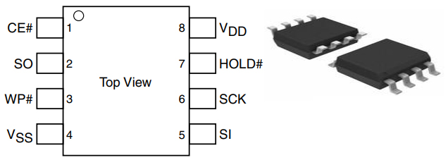 SST25VF020 2 Mbit SPI Serial Flash: Pinout, Equivalent and Datasheet