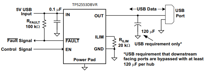 TPS2553DBVR Power-Distribution Switch: Layout, Pinout, and Datasheet