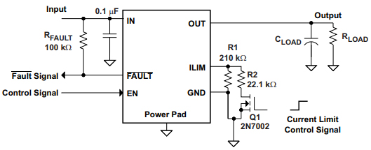 TPS2553DBVR Power-Distribution Switch: Layout, Pinout, and Datasheet