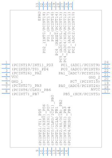 Attiny88 Mu 8 Bit Microcontroller Pinout Equivalent And Datasheet