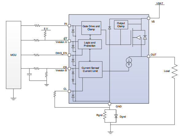 TPS1H100BQPWPRQ1 High-Side Power Switch: Layout, Pinout, and Datasheet