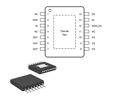 TPS1H100AQPWPRQ1 High-Side Power Switch: Features, Pinout, and Datasheet