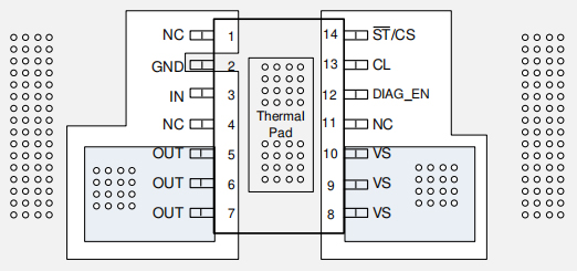 TPS1H100AQPWPRQ1 High-Side Power Switch: Features, Pinout, and Datasheet