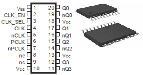 8533AG-01 LVPECL Fanout Buffer: Pinout, Features and Datasheet