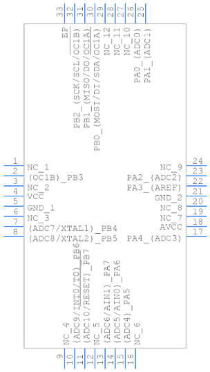 ATTINY26L-8MU 8-bit Microcontroller: Pinout, Equivalent and Datasheet