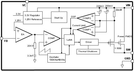 xl4015 DC Buck Converter: Datasheet, Pinout and Alternatives