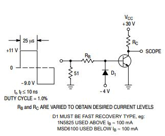 2N6292 Transistor: Equivalent, Pinout, and Datasheet