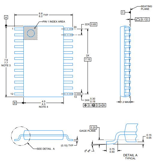UCC28951-Q1 Controller: Pinout, Datasheet and Application Circuit