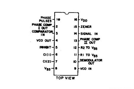 CD4046BE Micropower Phase-Locked Loop: Pinout and Datasheet