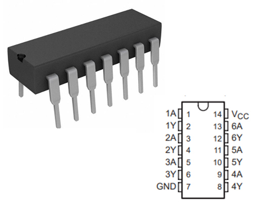 74LS04: Circuits, Applications, and Pinout