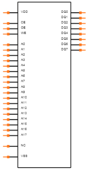 SST39SF020A 2 Mbit Multi-Purpose Flash: Pinout, Equivalent and Datasheet