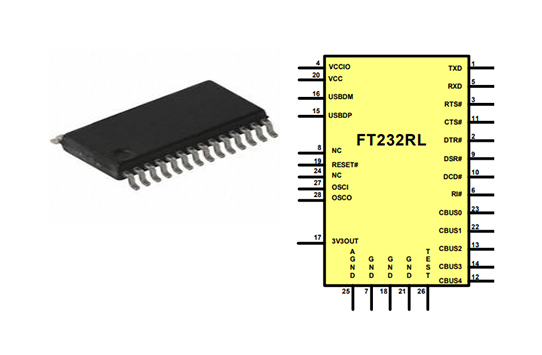 FT232RL IC USB FS SERIAL UART 28-SSOP[Video]: Datasheet, Pinout, and ...