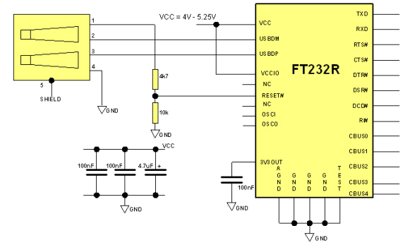FT232RL IC USB FS SERIAL UART 28-SSOP[Video]: Datasheet, Pinout, and ...