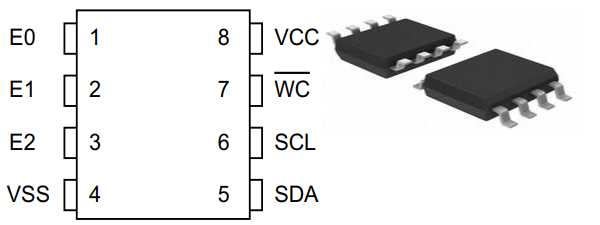 M24C02-F 2-Kbit serial I2C bus EEPROM: Pinout, Features and Datasheet