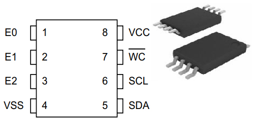 M24512-DF 512-Kbit serial I2C bus EEPROM: Pinout, Features and Datasheet