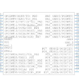 ATMEGA1284P-PU--Datasheet, Pinout and Equivalent[FAQ+Video]