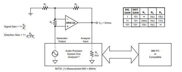 OPA2134PA Audio Amplifier：Circuit, Pinout and Equivalent[FAQ+Video]