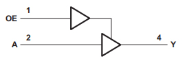 SN74LVC1G126DCKR Single Bus Buffer Gate: Schematic, Pinout, and Datasheet