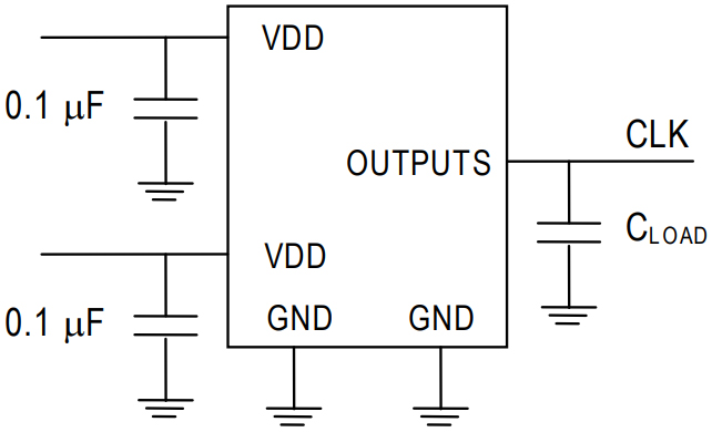 PL133-47 Fanout Buffer IC: Pinout, Equivalent and Datasheet