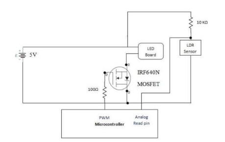 IRF640N MOSFET Transistor[FAQ+Video]: Datasheet, Equivalent, and Pinout