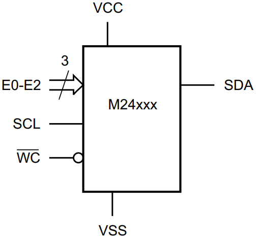 M24128-DF 128-Kbit serial I2C bus EEPROM: Pinout, Equivalent and Datasheet