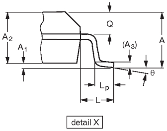 SCC2691 Universal Asynchronous Receiver/Transmitter: Pinout, Equivalent ...