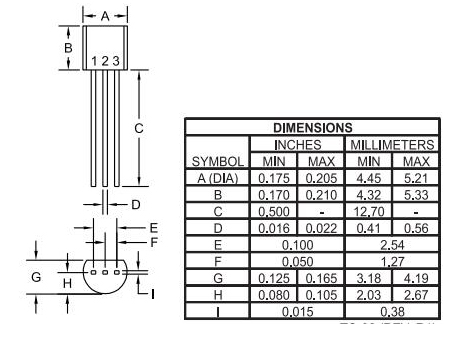 DS18B20 Temperature Sensor[FAQ+Video]: Circuit, Equivalents,and Pinout