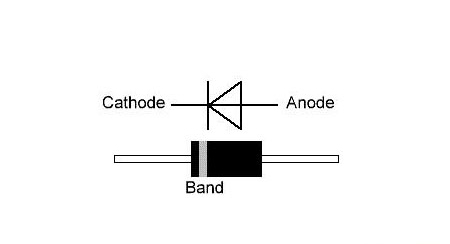 P600A Diode: P600A Datasheet, Equivalent, Pinout