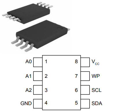 AT24C512C-XHD-B I2C Serial EEPROM: Pinout, Equivalent and Datasheet